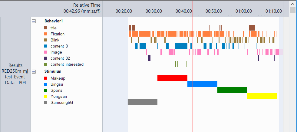 The Observer XT : 행동 이벤트 코딩 및 분석 : 베리슨