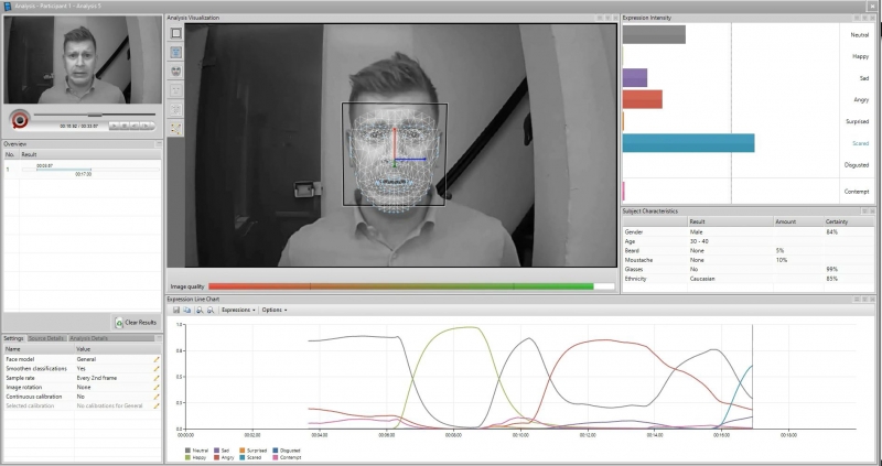FaceReader : 얼굴표정 자동 분석